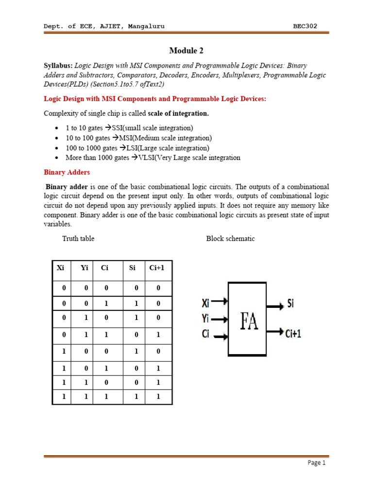 Module 2 Dsdv | PDF | Logic Gate | Integrated Circuit