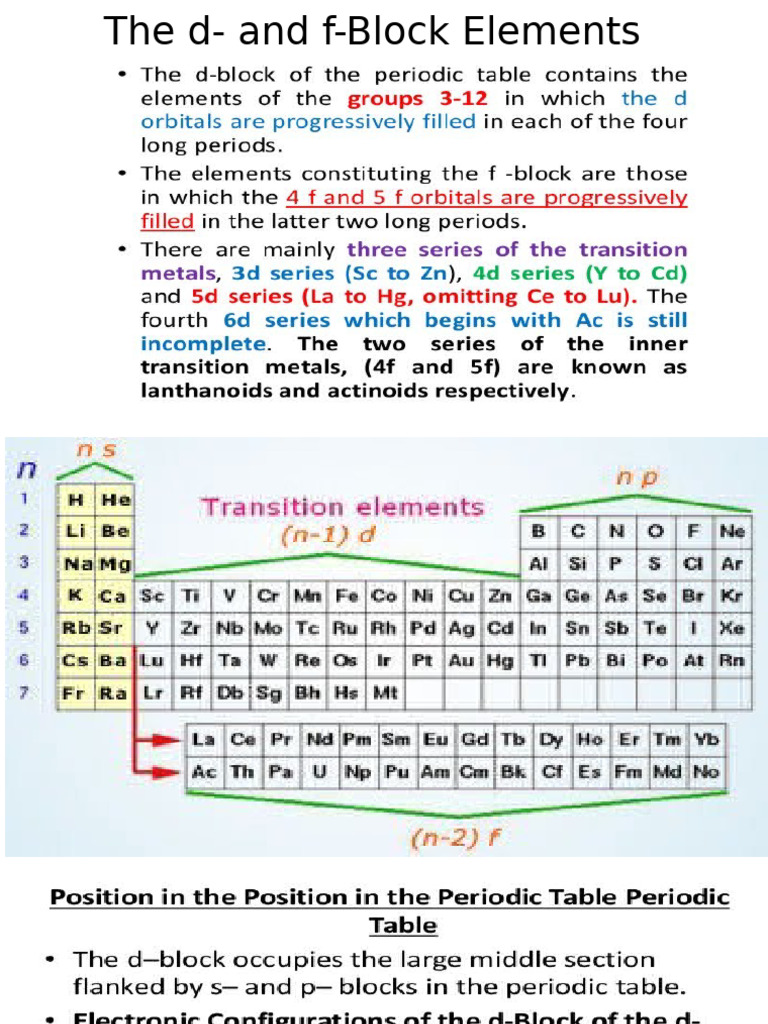 Chapter 8 The D-And F-Block Elements Notes | PDF