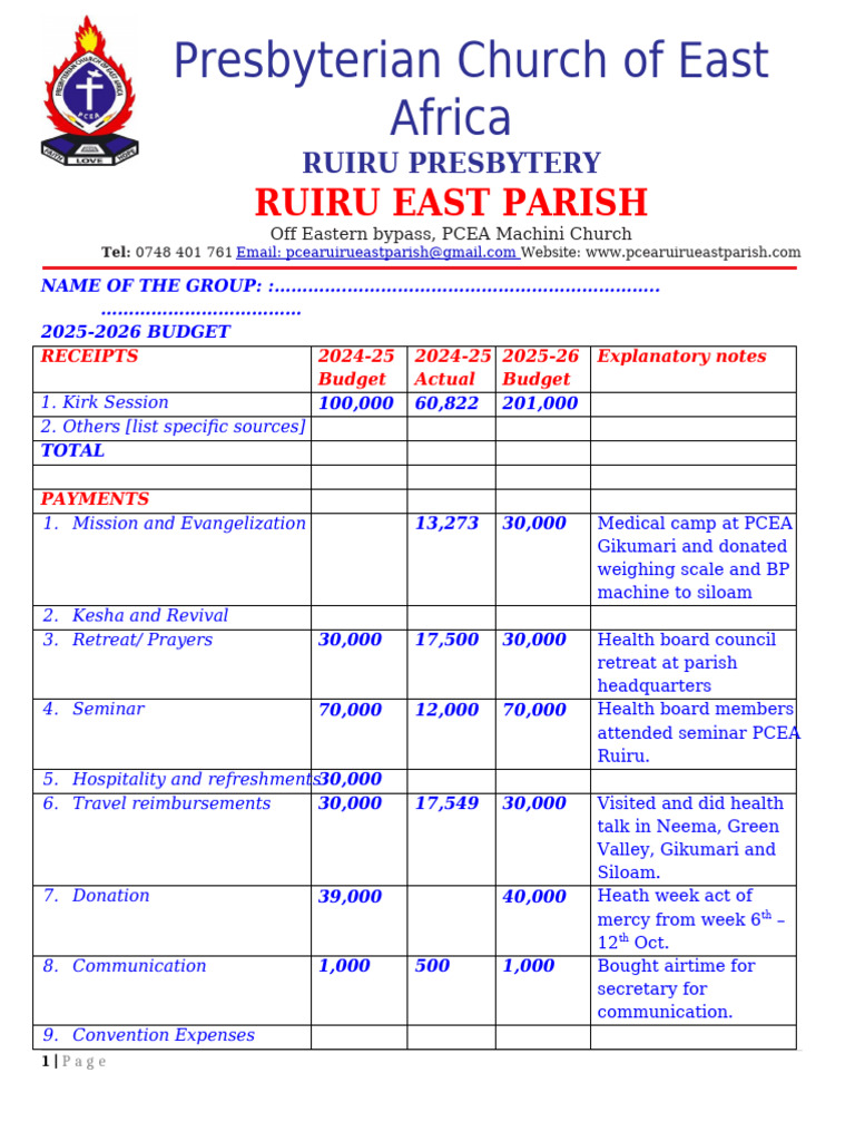 3b. Parish Group Budget Template, 2025-26 | PDF | Presbyterianism ...