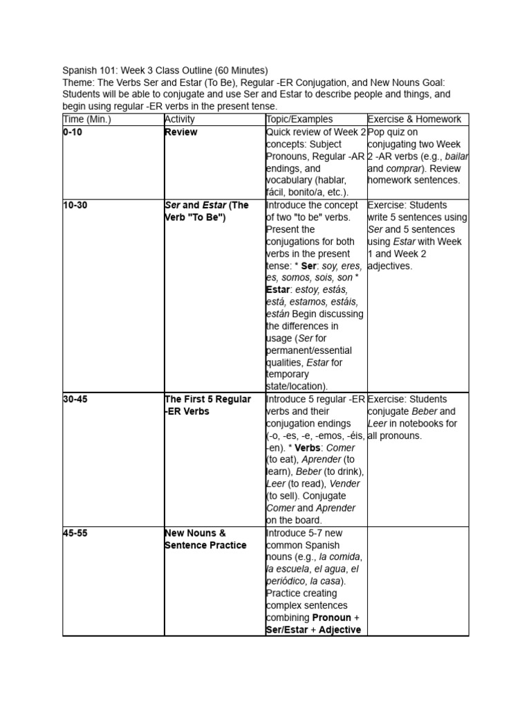 Spanish 101 Week 3 Class Outline | PDF | Grammatical Conjugation | Verb