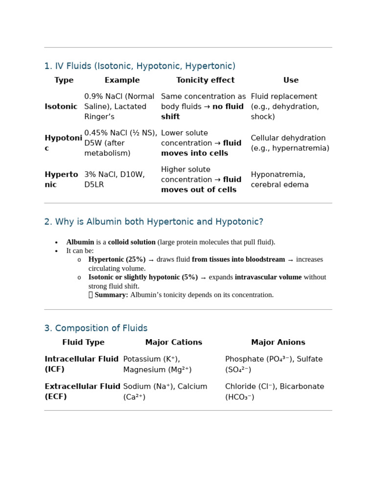 Ms Assignment | PDF | Dehydration | Physiology