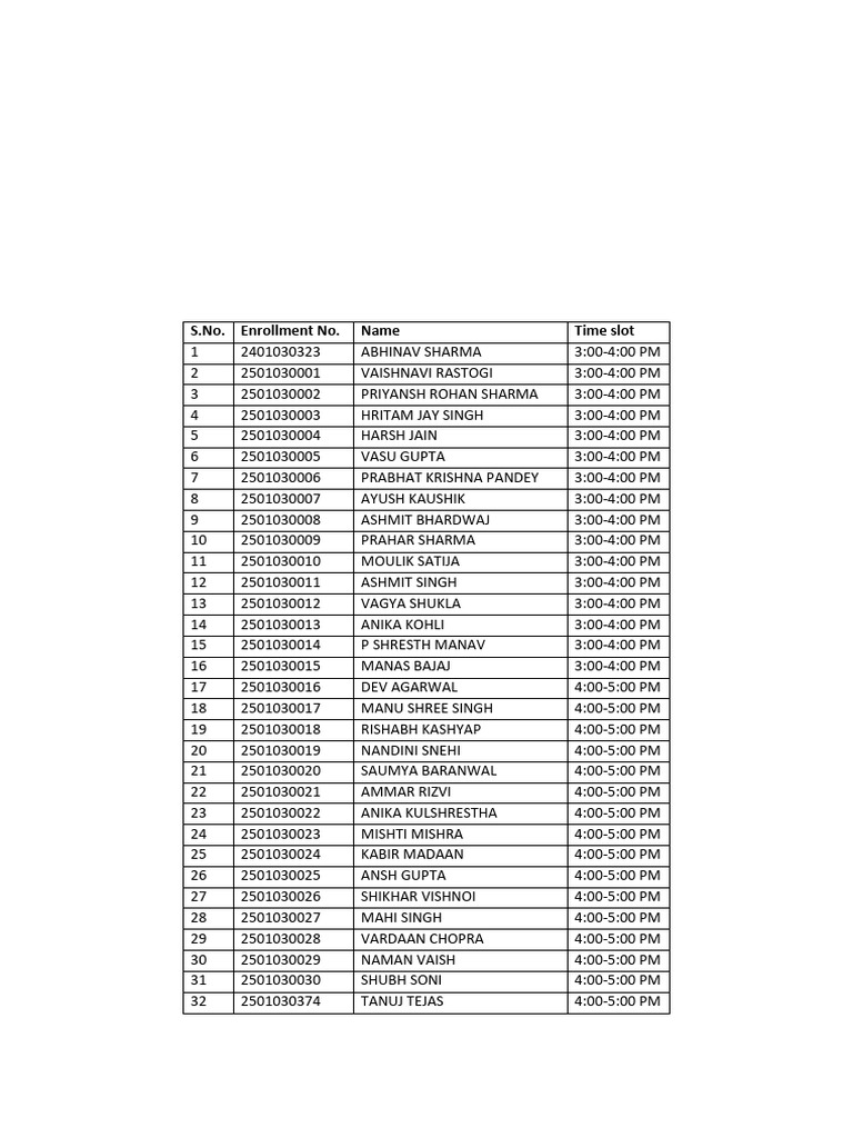 End Semester Electronics Lab Exam Notice | PDF