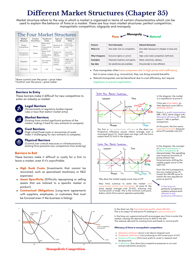 Different Market Structures (Chapter 35) | PDF | Profit (Economics ...