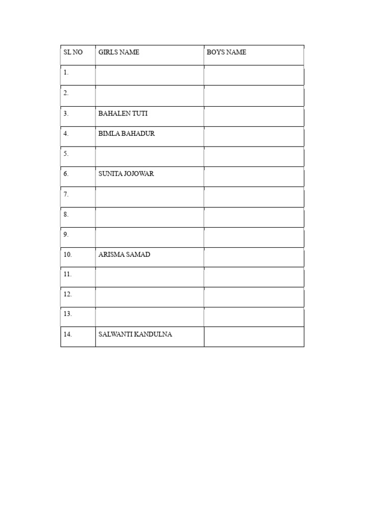 Pending List2 | PDF