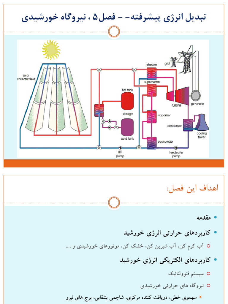 Chap5 Solar Power Plant (1) | PDF