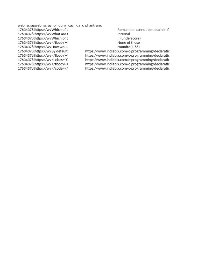 Indiabix C | PDF