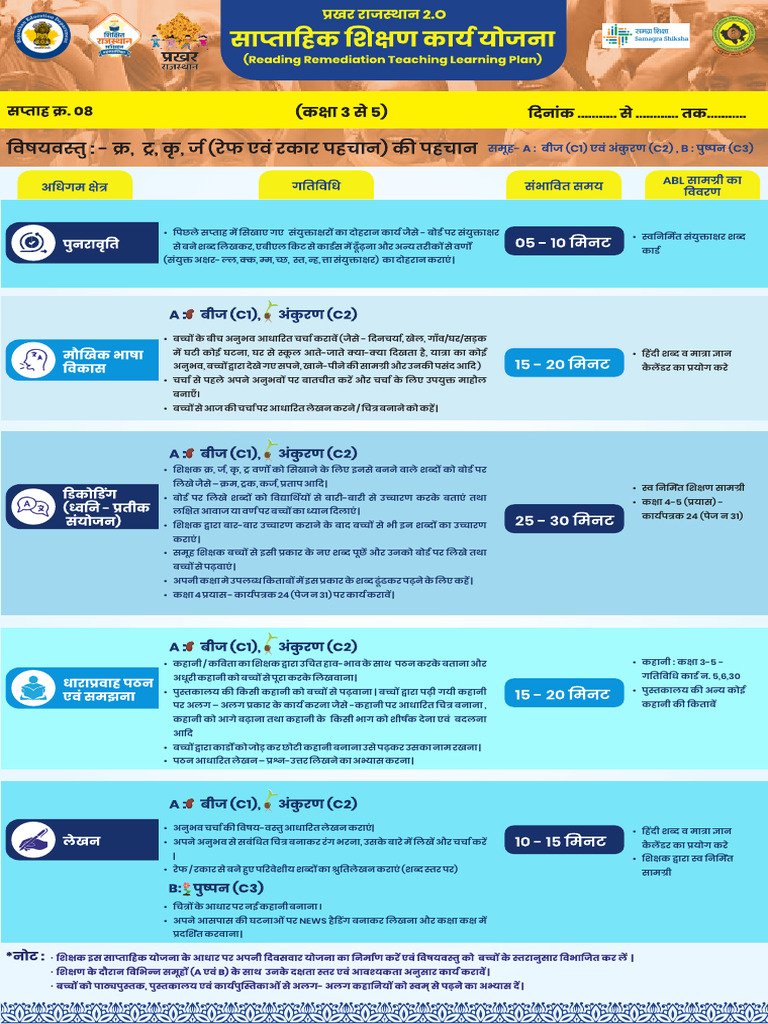 10.11.25 Week 8 Lesson Plan (Class 3 To 5) | PDF