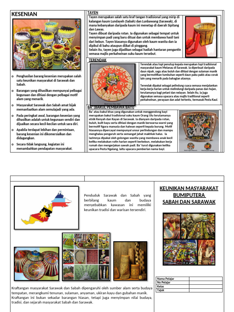 Risalah Keunikan Masyarakat Sarawak Dan Sabah | PDF