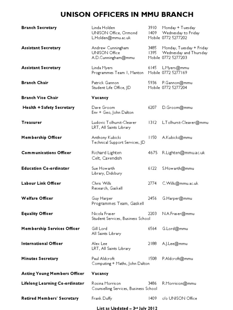 Unison Contact List | Download Free PDF | Interpersonal Relationships ...