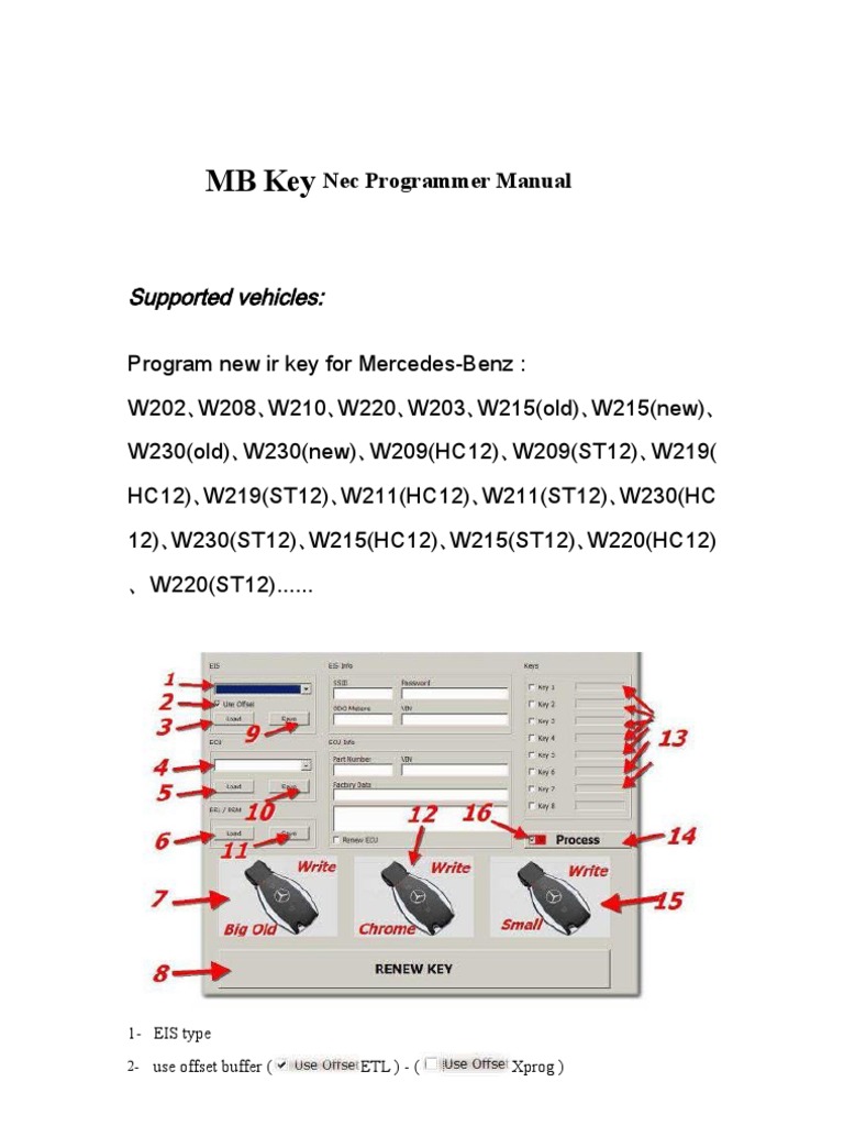 MB Key: Nec Programmer Manual | PDF
