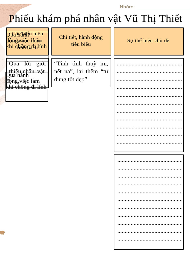 4.1 Phiếu Khám Phá Nhân Vật Vũ Thị Thiết | PDF