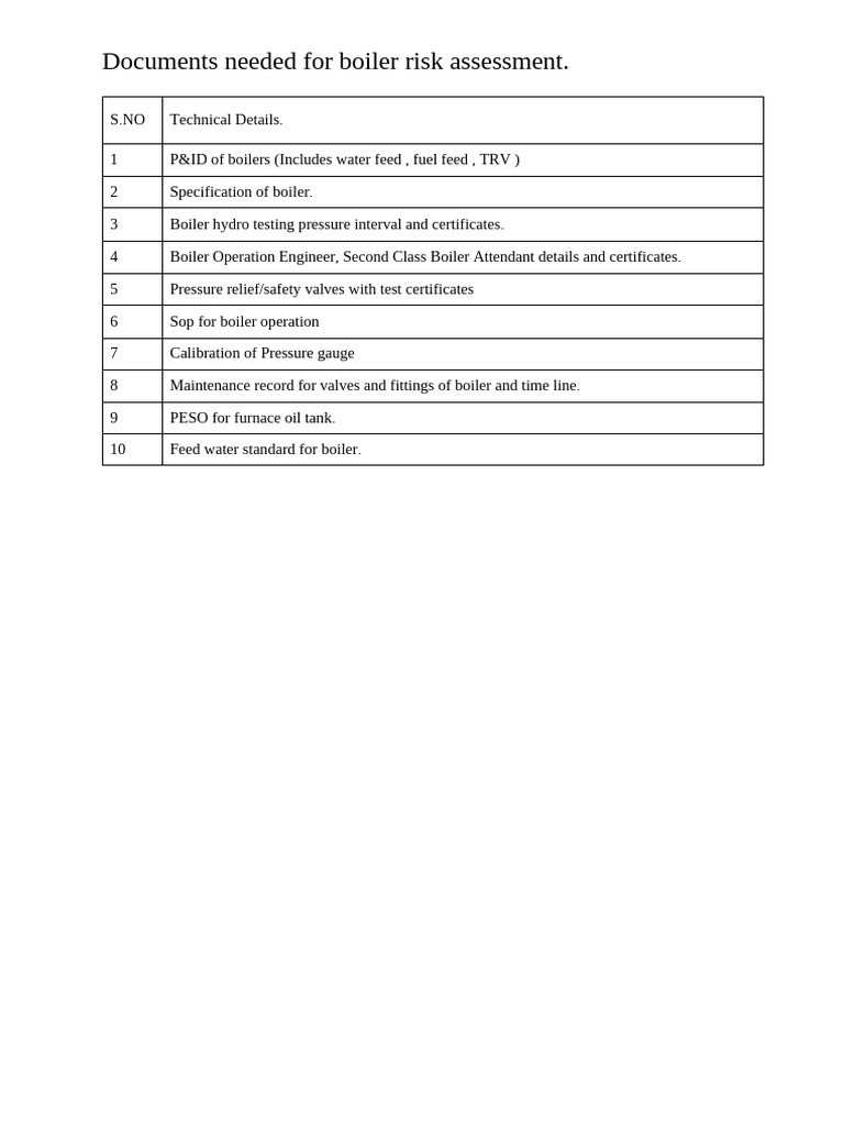 Boiler Risk Assessment Document Checklist | PDF