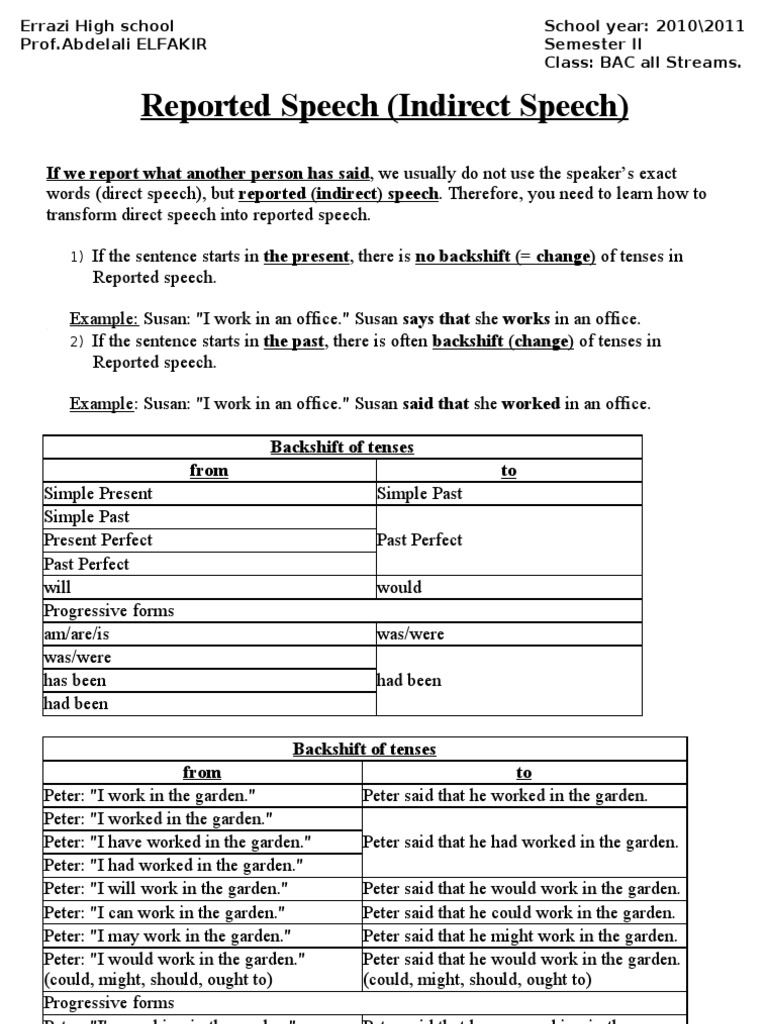 Reported Speech (Indirect Speech) : If We Report What Another Person ...