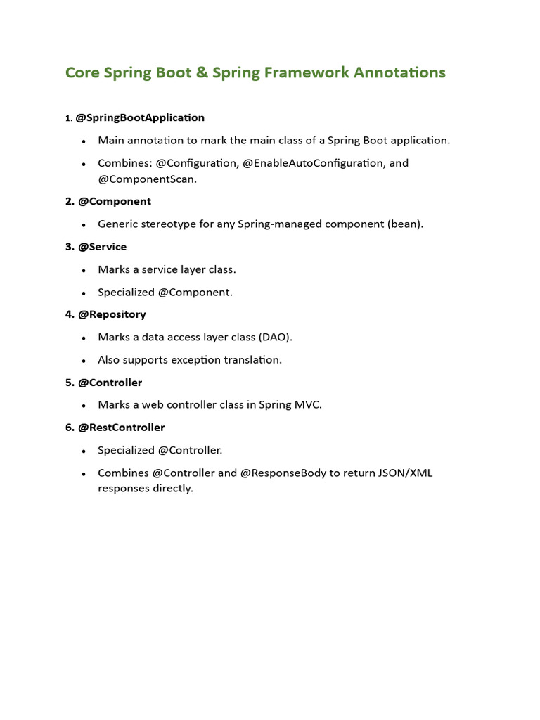 Spring Boot Annotations Cheat Sheet For Developers | PDF | Spring Framework | Information Technology