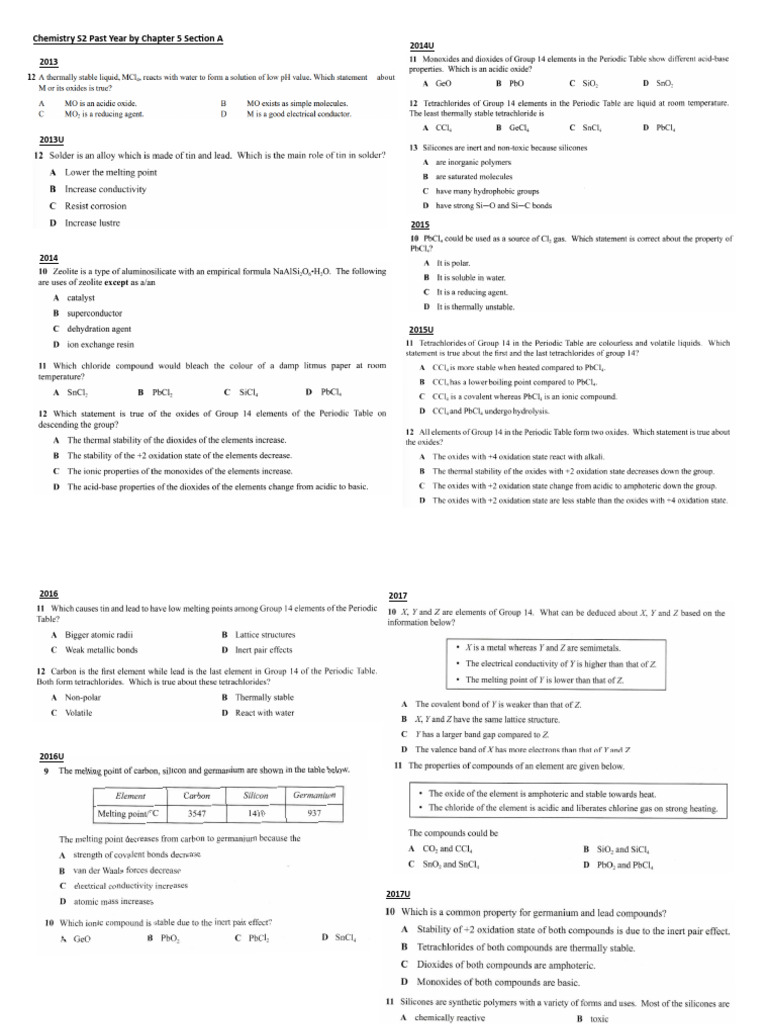 Chem S2 CHP 5 13-23u Pyq by Chapter | PDF