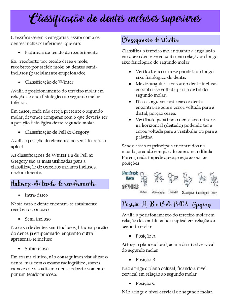 Classificação de Dentes Inclusos Superiores | PDF | Dente humano