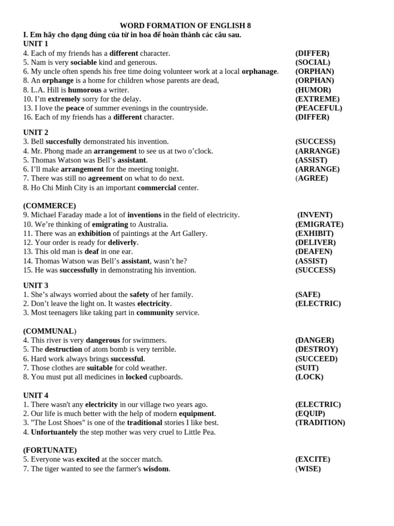 English Word Formation Exercises | PDF