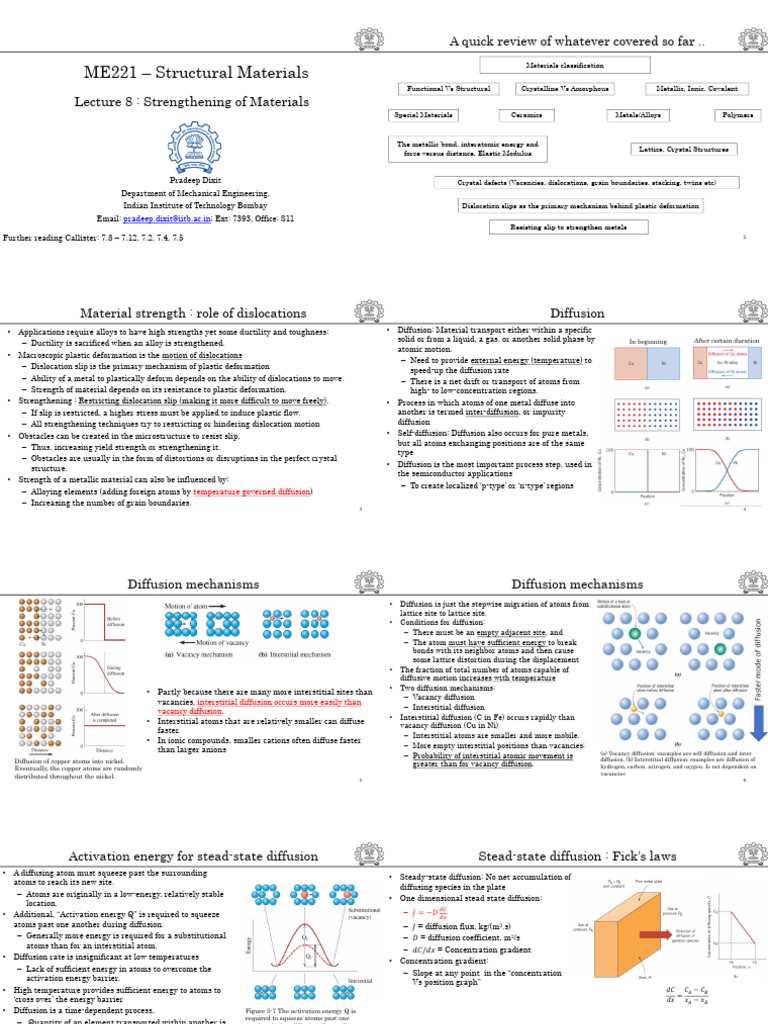 ME221_25 - Lecture 8 - Strengthening of Materials (1) | PDF | Dislocation | Plasticity (Physics)