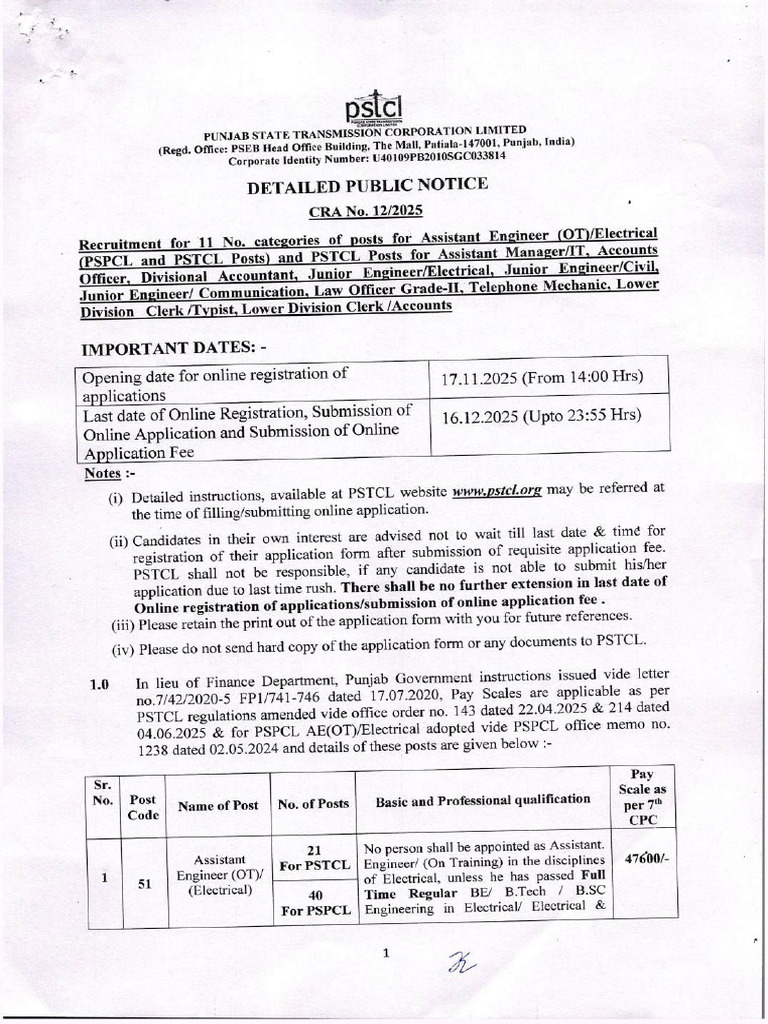 PSTCL CRA 12/2025 | PDF
