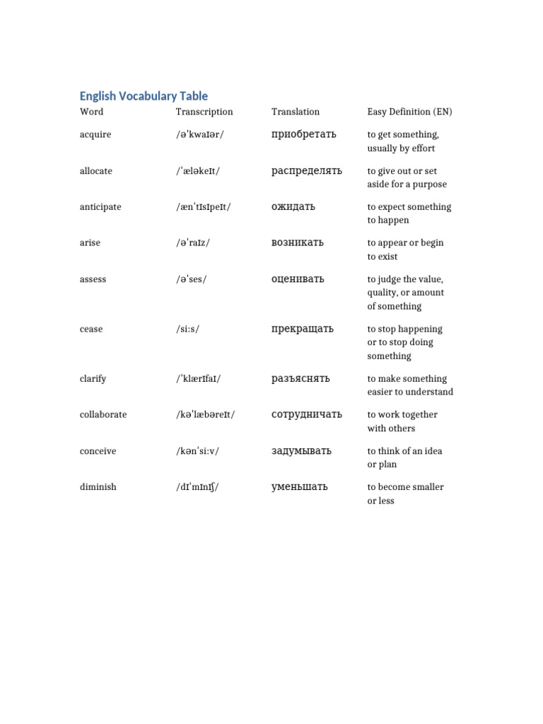 English Vocabulary Table | PDF
