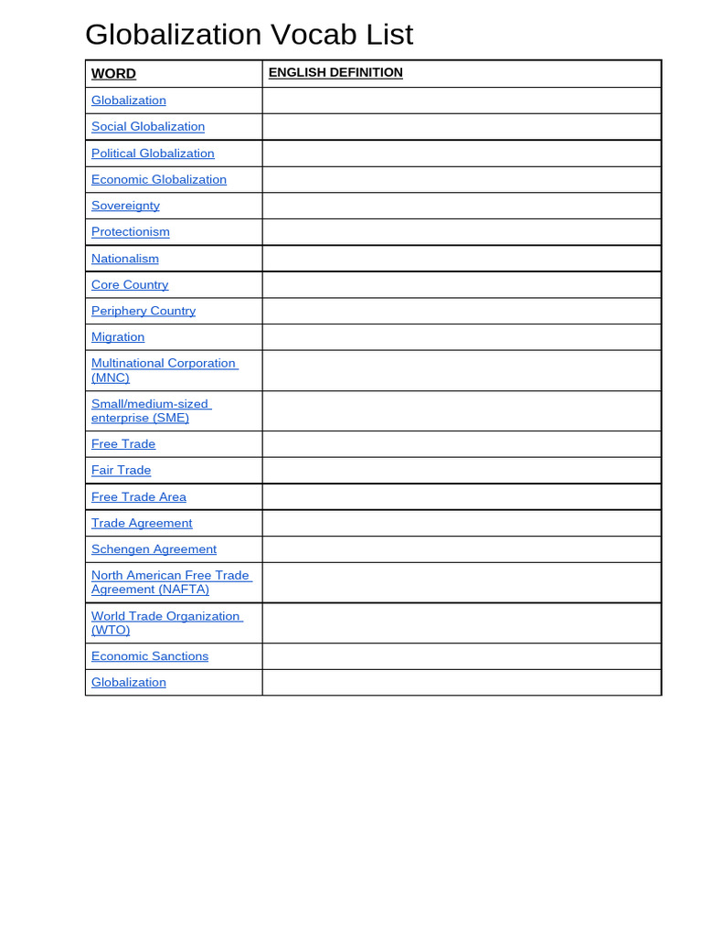 Globalization Vocab List | PDF