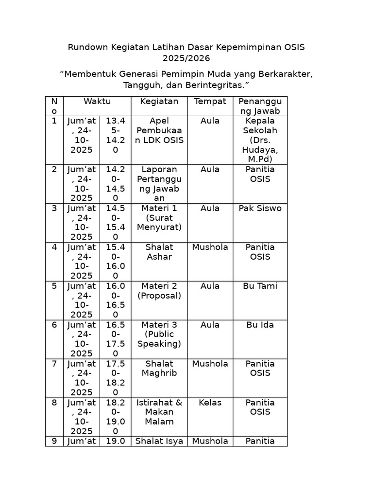 Rundown Latihan Dasar Kepemimpinan OSIS | PDF