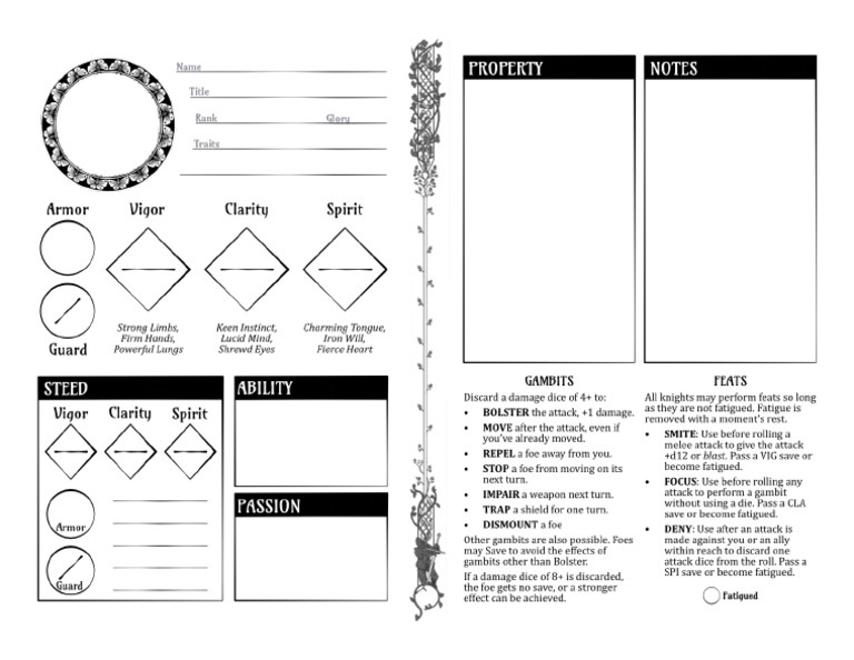 MB - Character Sheet Clean | PDF