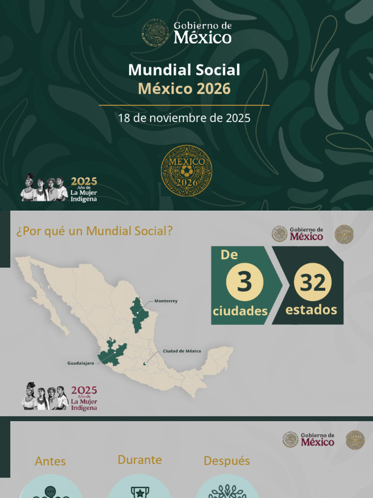 Gobierno de México-Mundial Social México 2026 | PDF | México ...