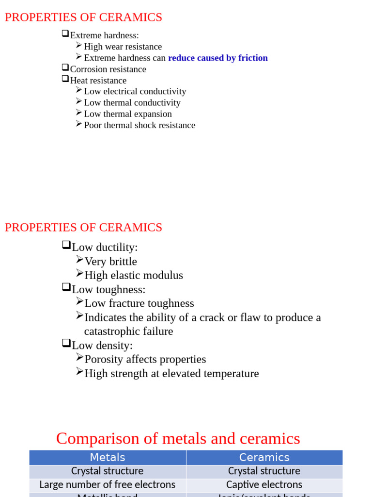 Ceramics | PDF