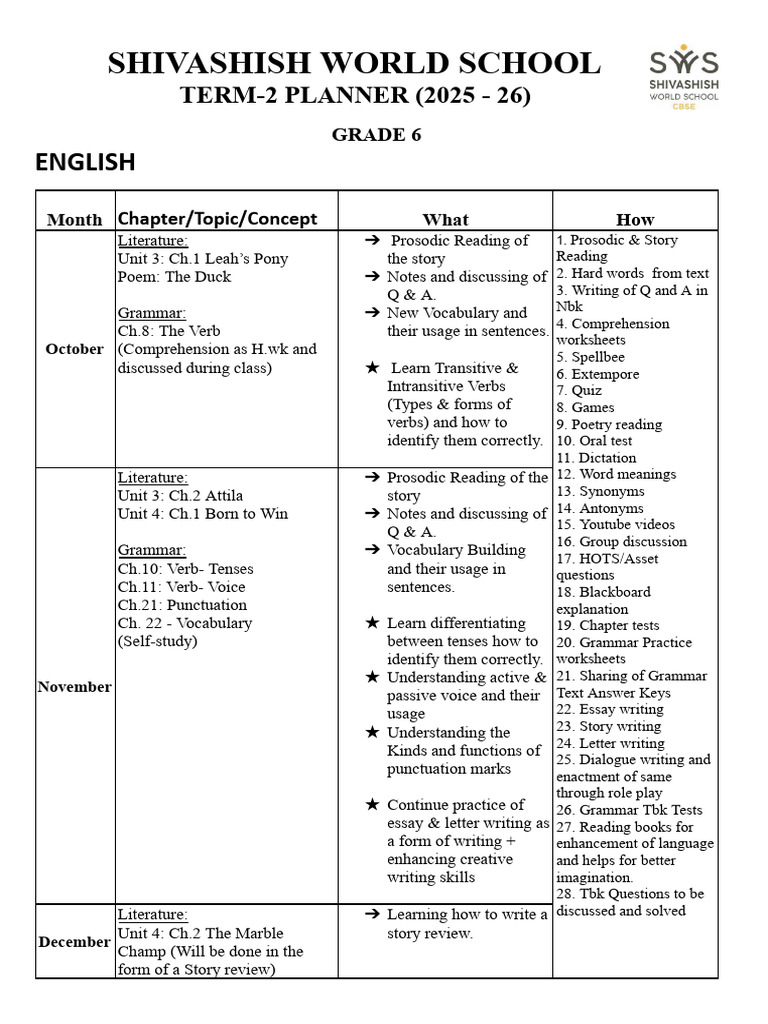 Grade 6 Term 2 Planner 2025-26 | PDF | Html | Rectangle
