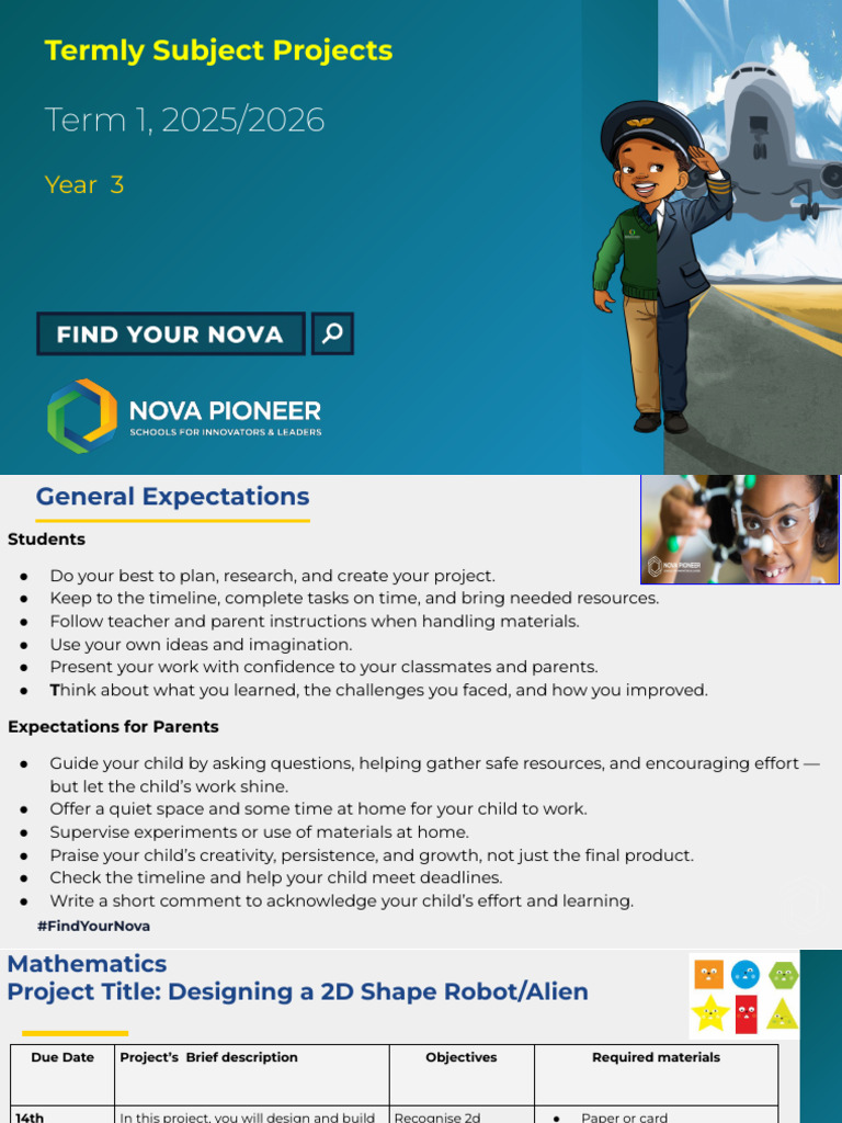 Year 3 - Termly Subject Projects - Term 1, 2025-2026 - Template | PDF ...