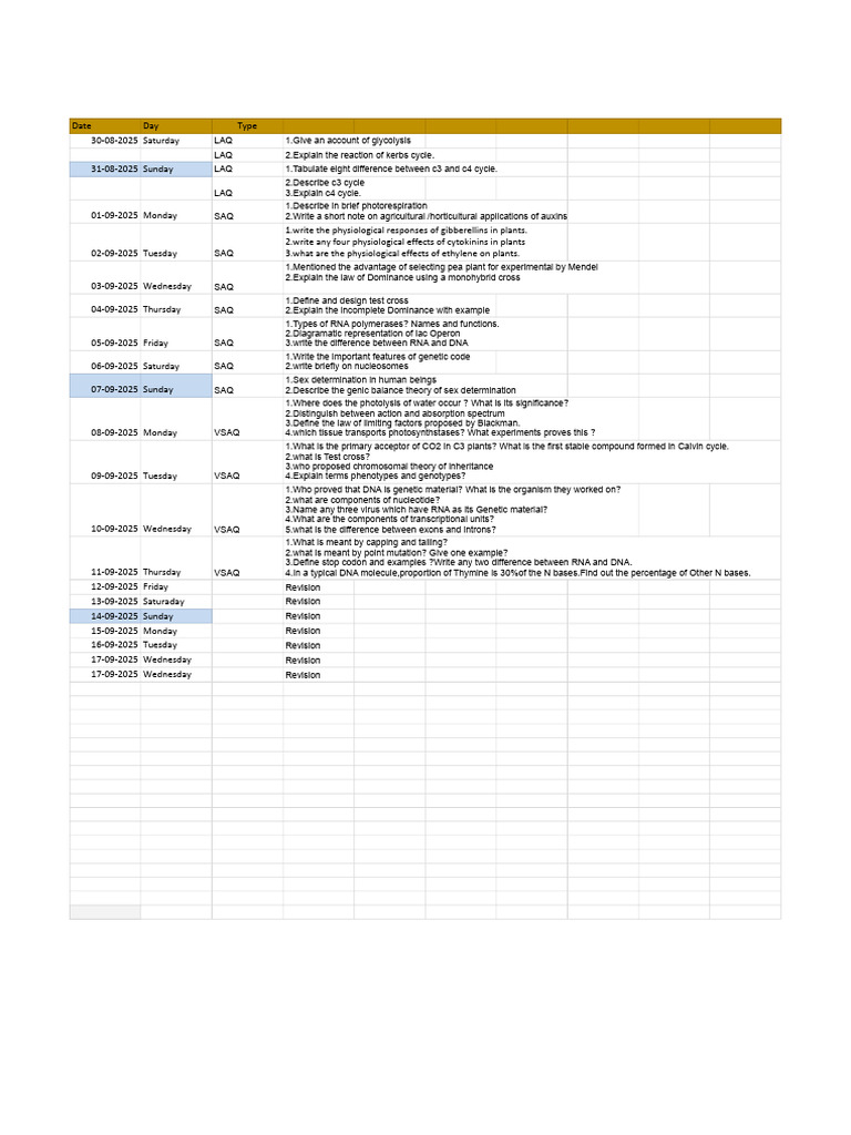 IPE Quarterly Exam Plan as RAO NAGAR.pdf (1) | PDF | Gene | Genetics