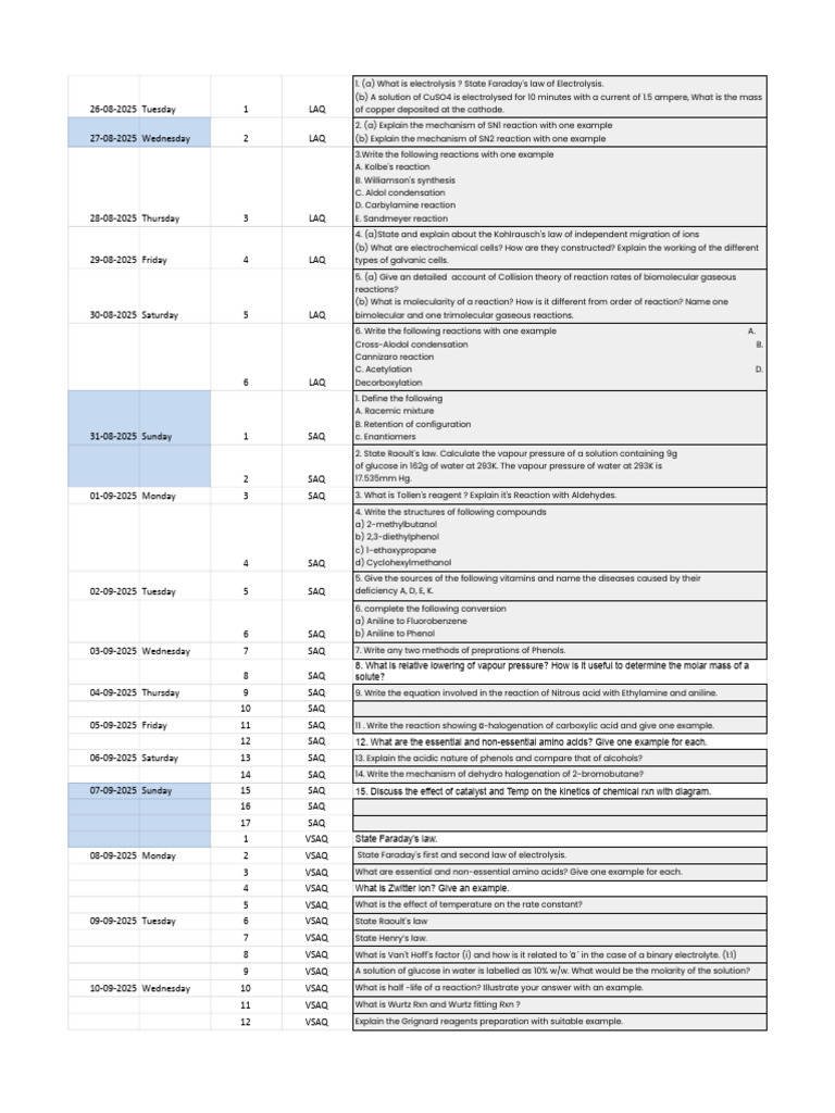 Ipe Quarterly Exam Plan As Rao Nagar 12th Jee Chemistry Daywise | PDF ...