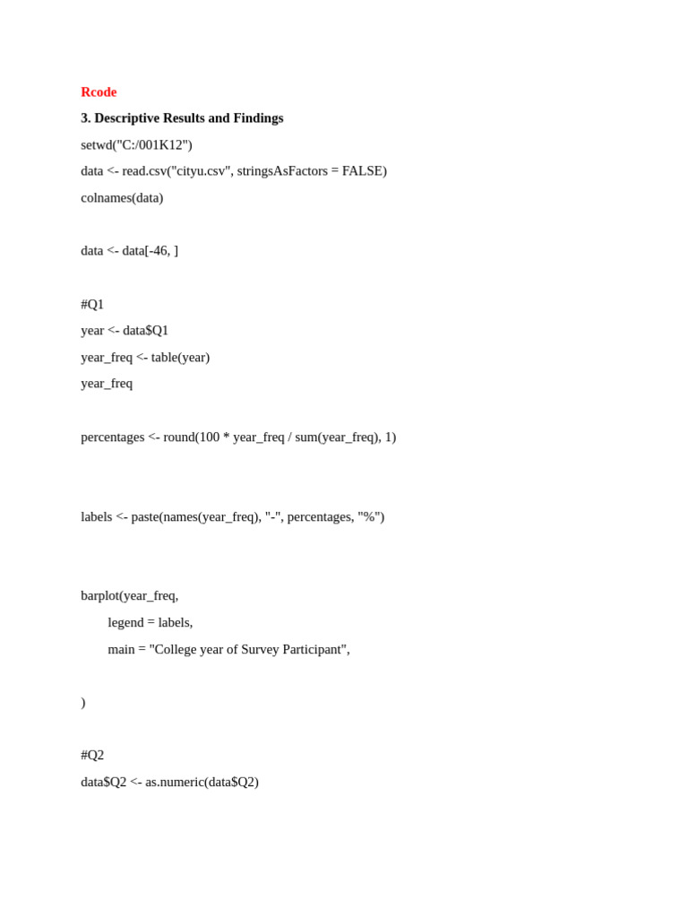 Appendix | PDF | P Value | Statistical Inference
