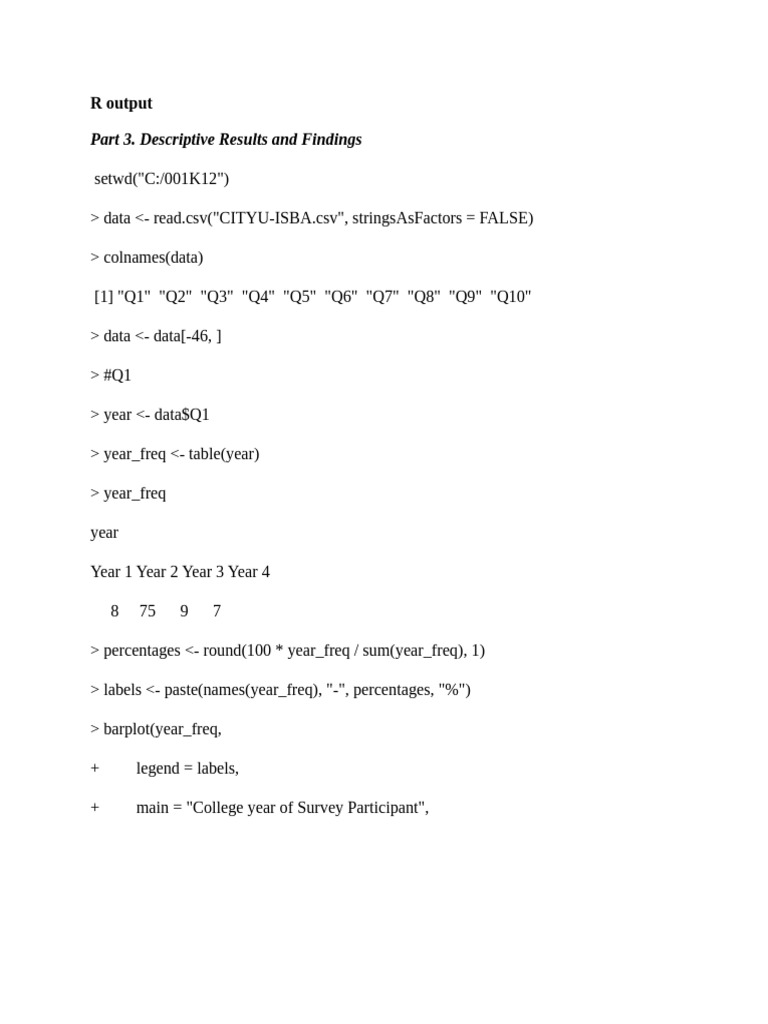 R Output | PDF | Social Media | Popular Culture & Media Studies