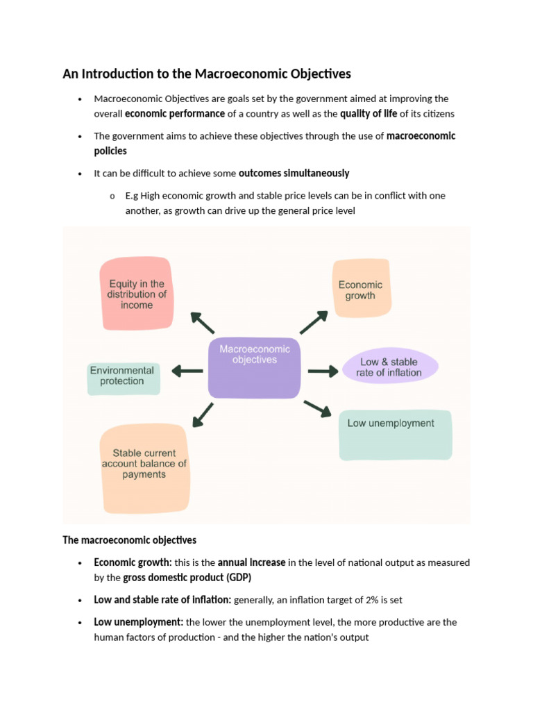 Understanding Macroeconomic Objectives | PDF | Inflation | Unemployment