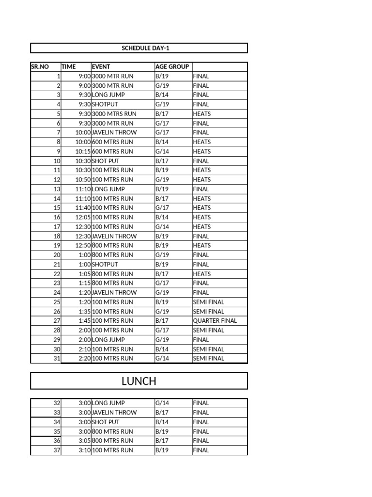 Track and Field Event Schedule | PDF | Track And Field | Sports