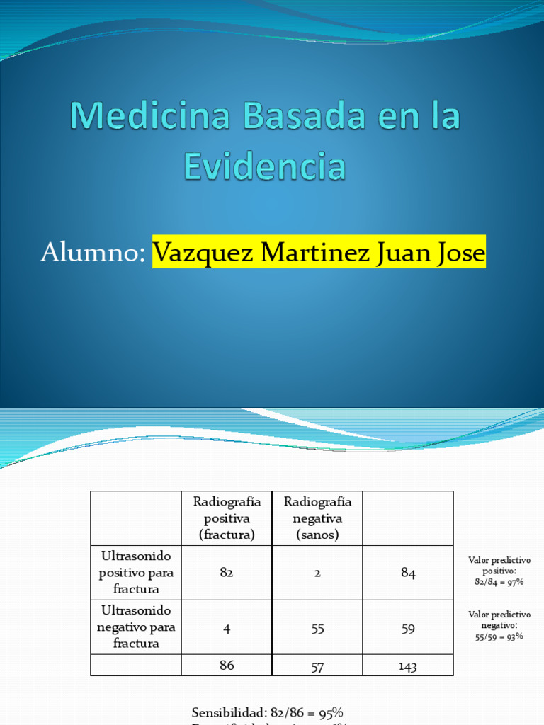 Análisis de Sensibilidad y Especificidad en Fracturas | PDF