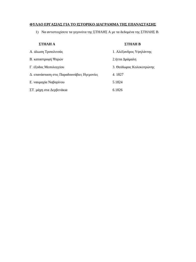 ΦΥΛΛΟ ΕΡΓΑΣΙΑΣ ΓΙΑ ΤΟ ΙΣΤΟΡΙΚΟ ΔΙΑΓΡΑΜΜΑ ΤΗΣ ΕΠΑΝΑΣΤΑΣΗΣ | PDF