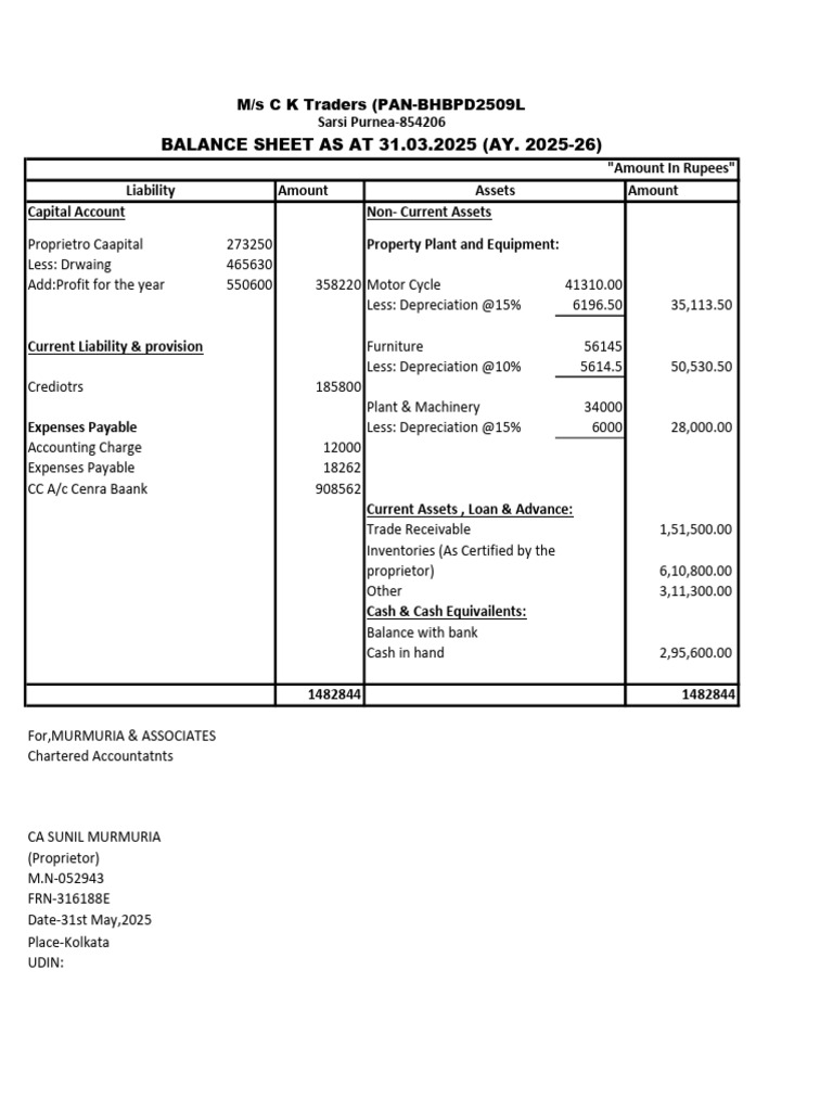Bspl Ck Traders | PDF | Expense | Depreciation
