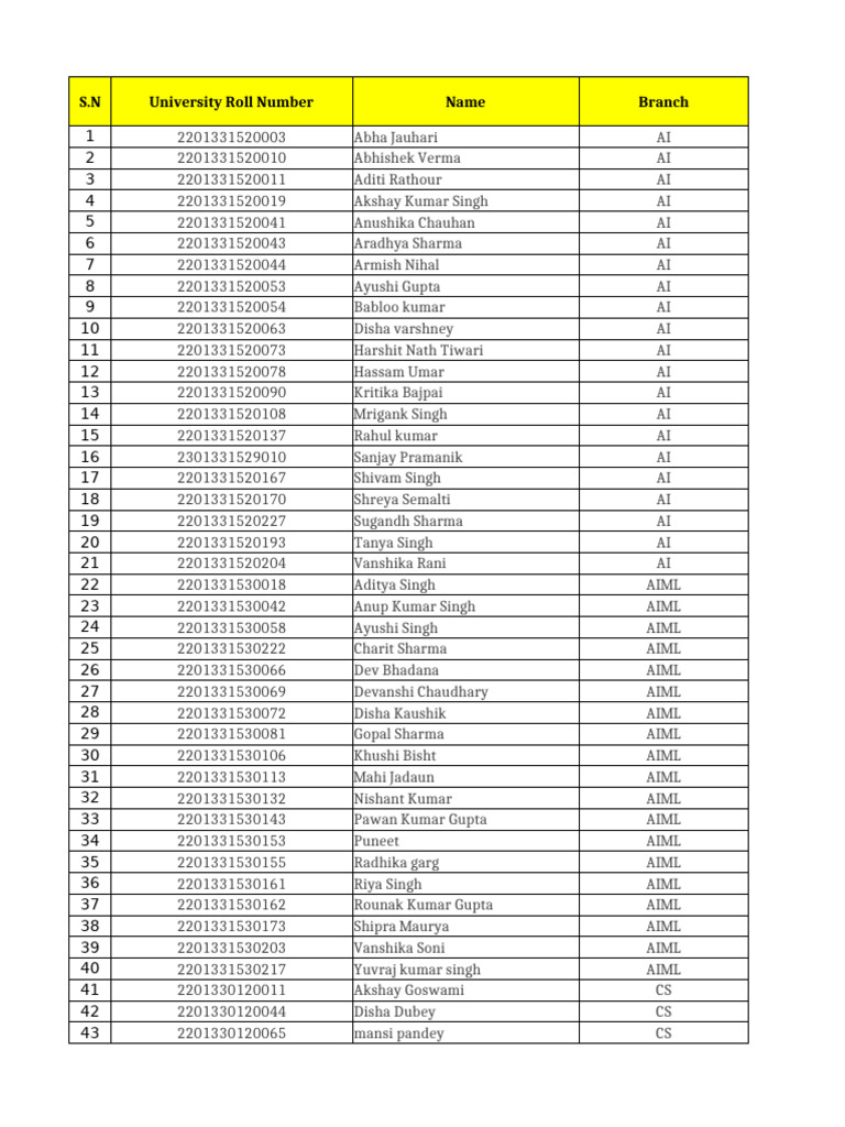 Primathon Technology Data Batch-2026 | PDF