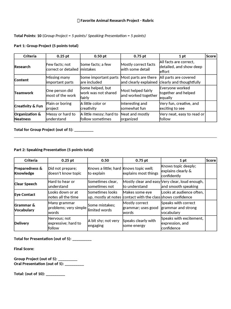 Animal Research Project Rubric | PDF | Cognition | Communication