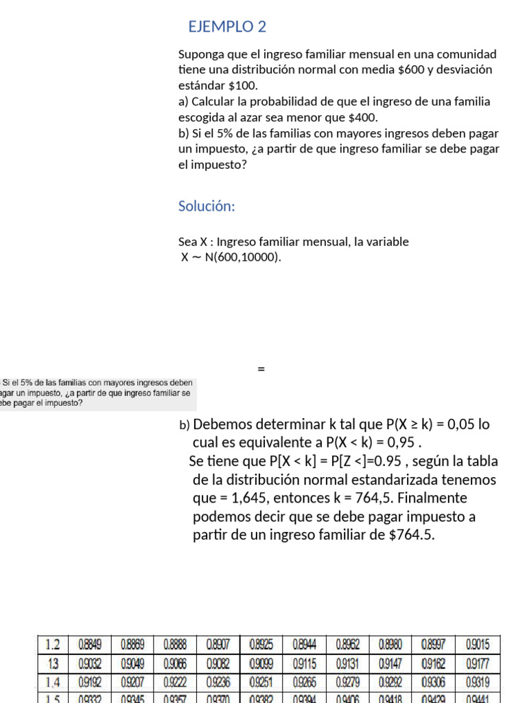 Ejercicio Distribución Normal | PDF
