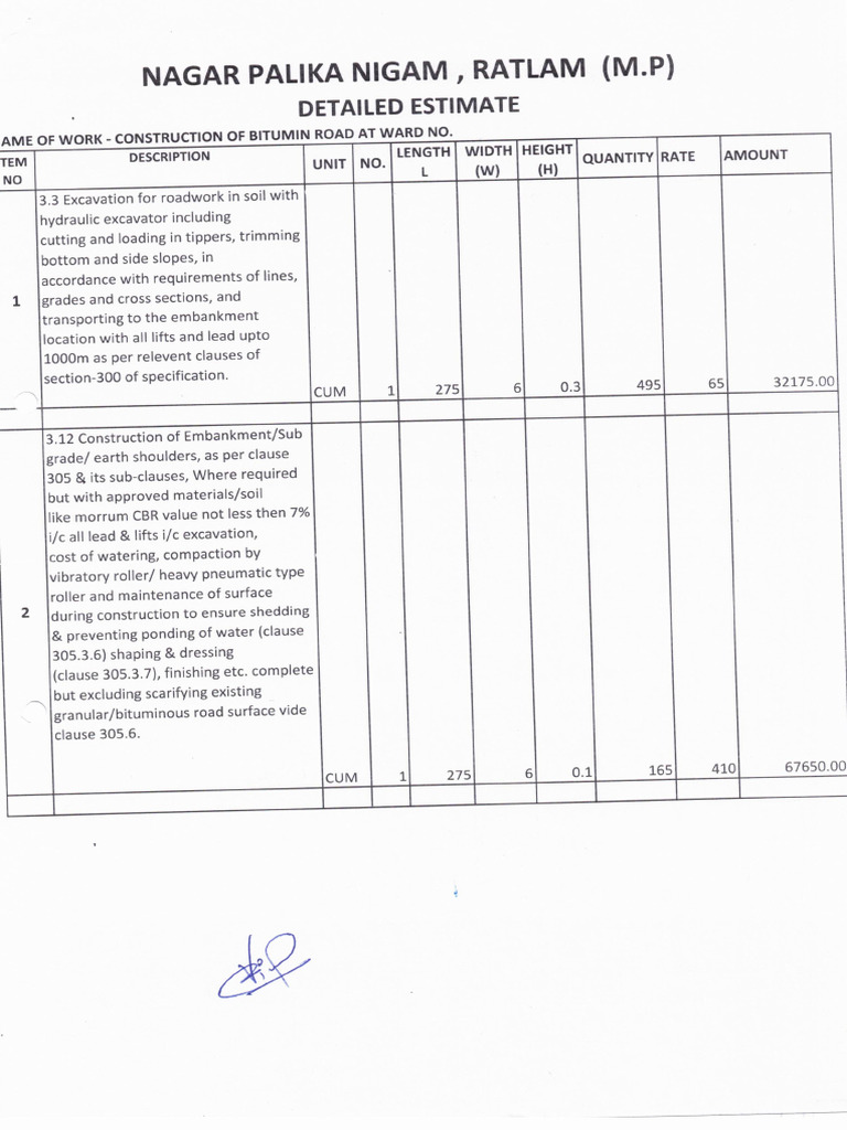 Estimate Drawings | PDF