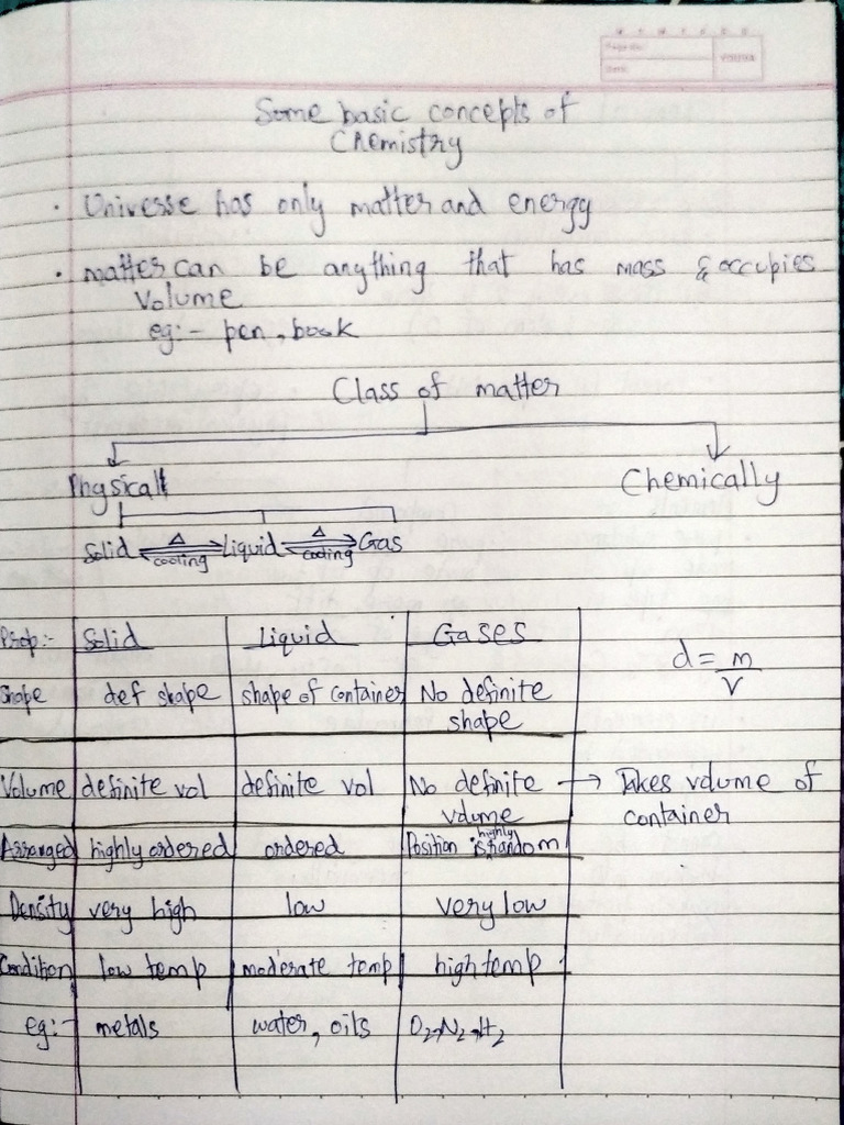 Chem Notes | PDF