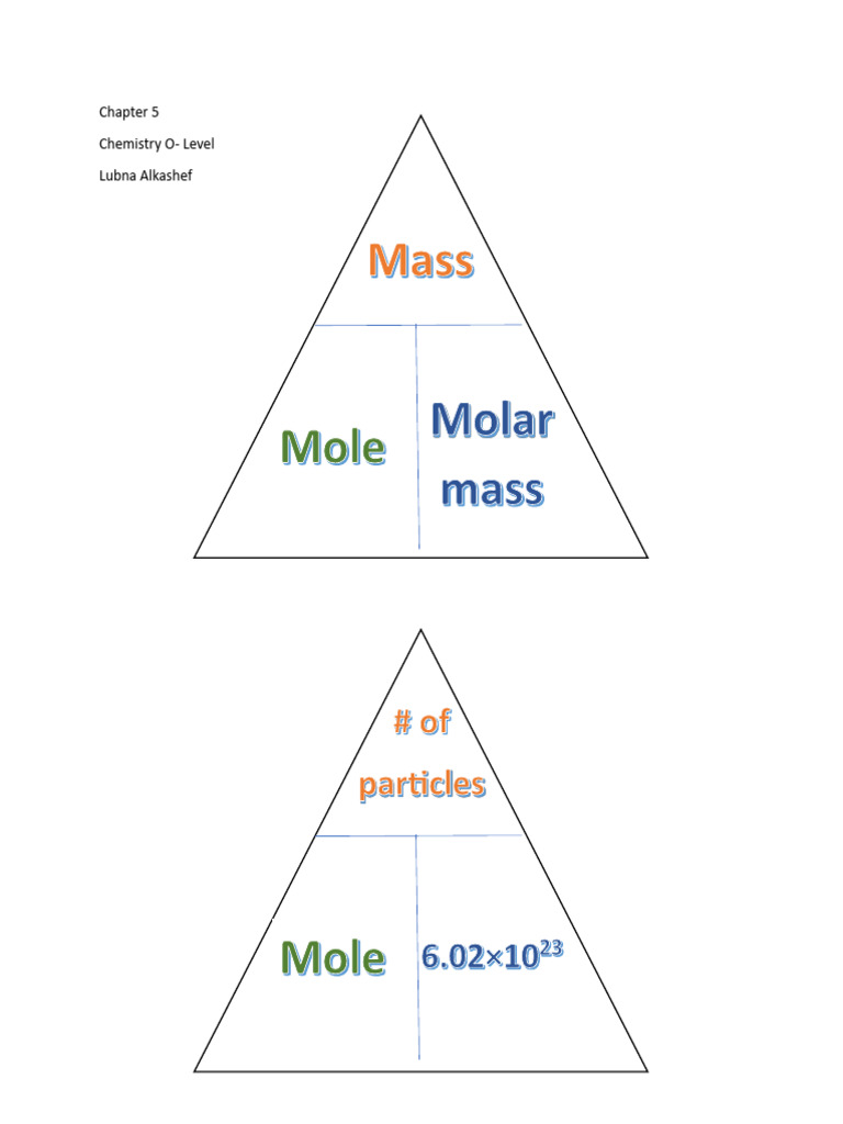 Ig Formulas Triangles | PDF