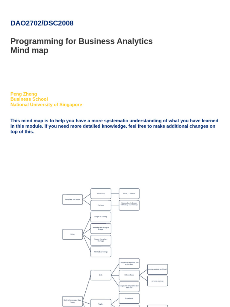 DAO2702 Mindmap | PDF | Ordinary Least Squares | Regression Analysis