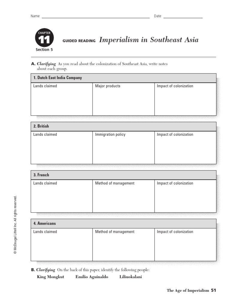 MWH25 114 Imperialism in Southeast Asia | PDF