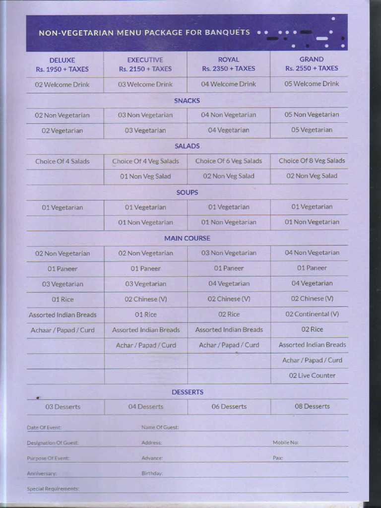 Banquet Non Vegetarian Menu | PDF