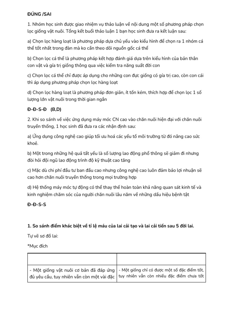 Ôn tập GK1 CNNN | PDF